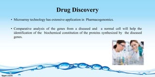 Microarray technology.pptx