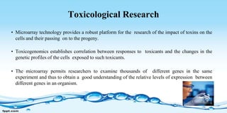 Microarray technology.pptx