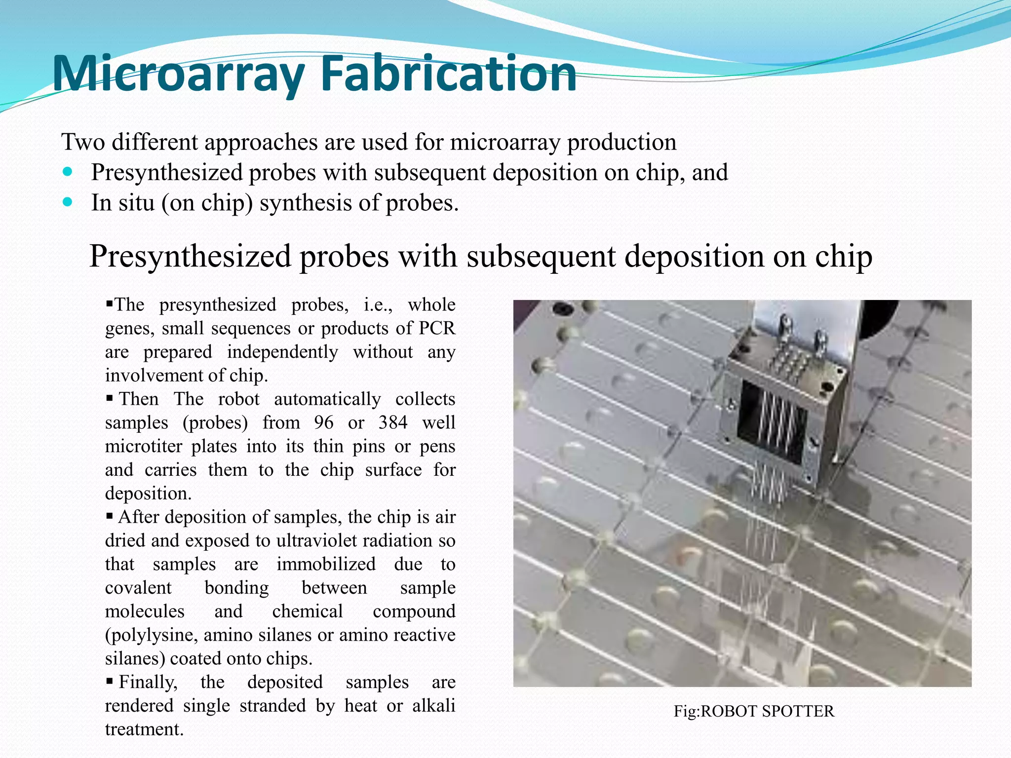 Microarray technology, biochip, DNA chip | PPTX