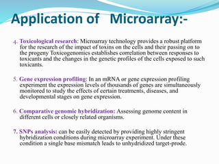 Microarray technology, biochip, DNA chip | PPTX