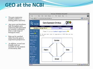 Microarray technology, biochip, DNA chip | PPTX