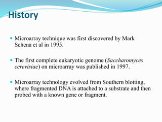 Microarray technology, biochip, DNA chip | PPTX