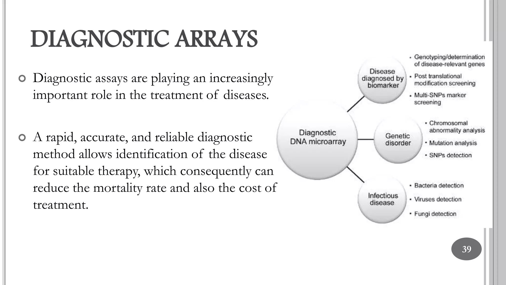 microarraytechnologyandapplications-180925002308.pdf