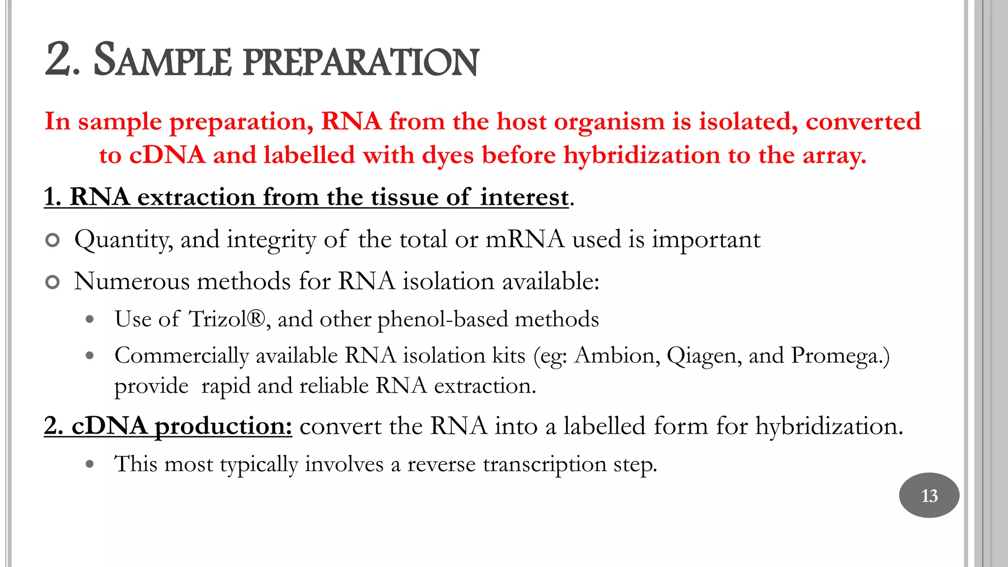 Microarray Technology And Applications Pptx