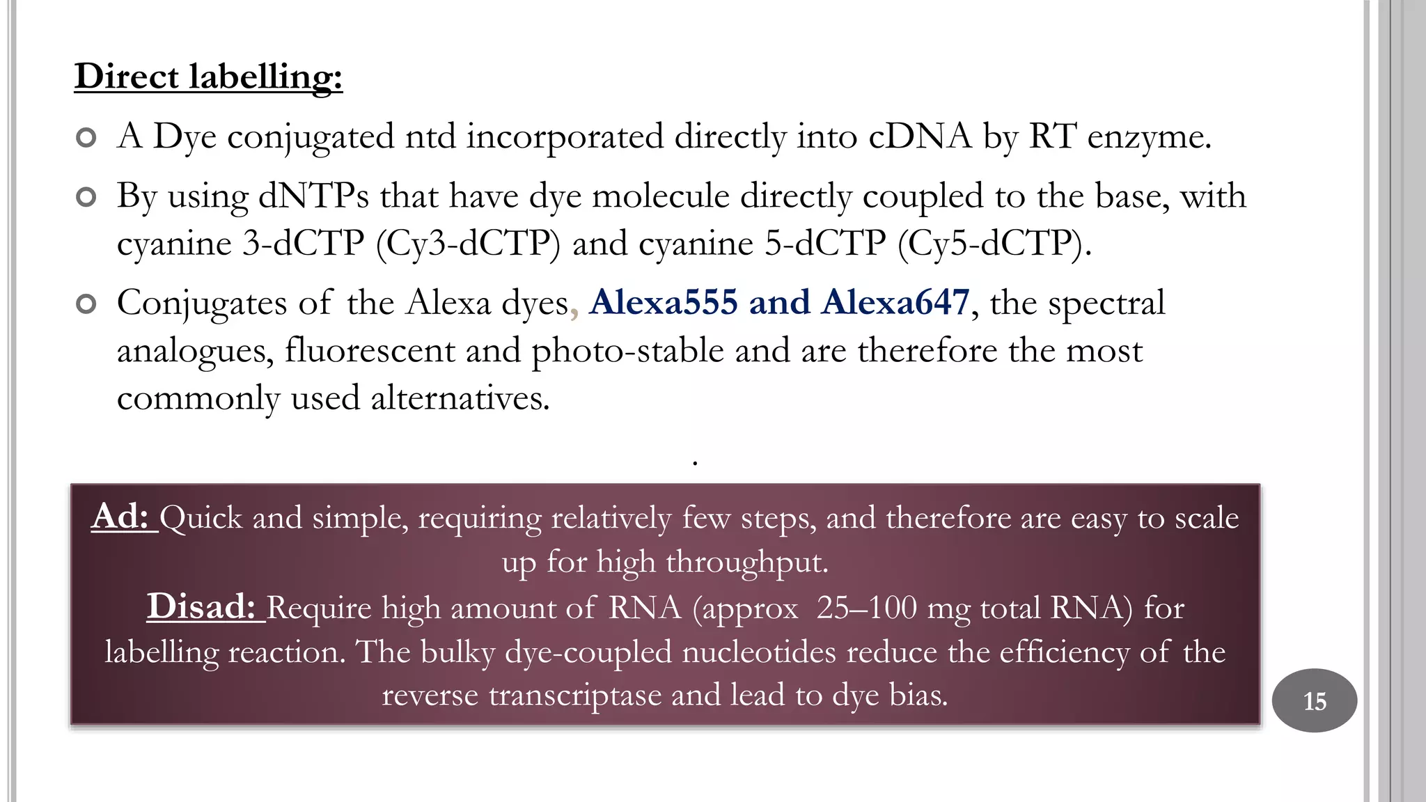 Microarray technology and applications | PPTX