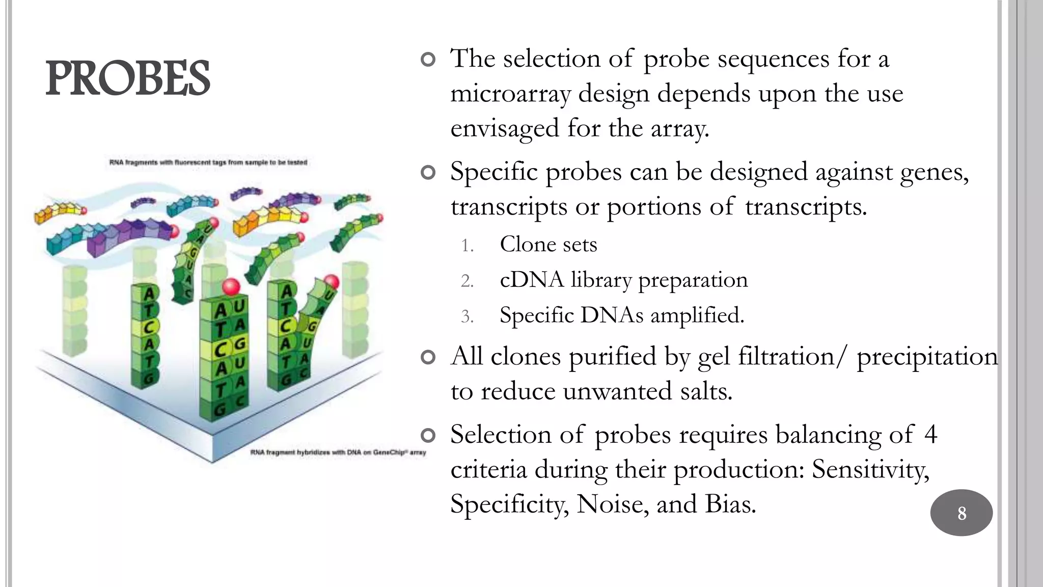 Microarray technology and applications | PPTX