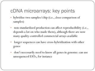 Microarray @ujjwal sirohi | PPT