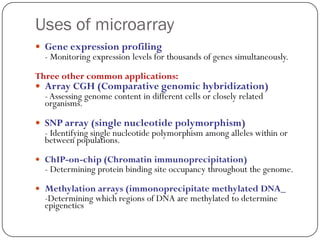 Microarray @ujjwal sirohi | PPT