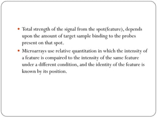 Microarray @ujjwal sirohi | PPT