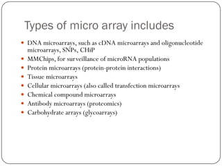 Microarray @ujjwal sirohi | PPT