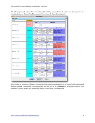 Microarray Analysis with BayesiaLab | PDF