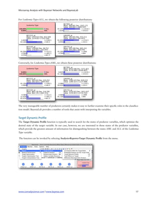 Microarray Analysis with BayesiaLab | PDF