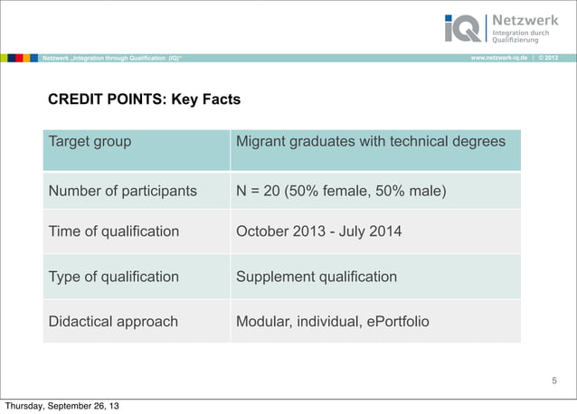 Micro-assessment with Open Badges | PDF | Education