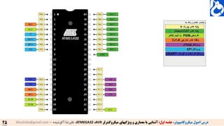 MicroController AVR ATMEGA32#1 | PDF