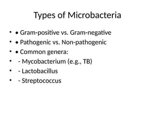 a presentation outline on microbacteriaa | PPT