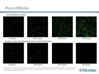 Microban antimicrobial protection | PPT