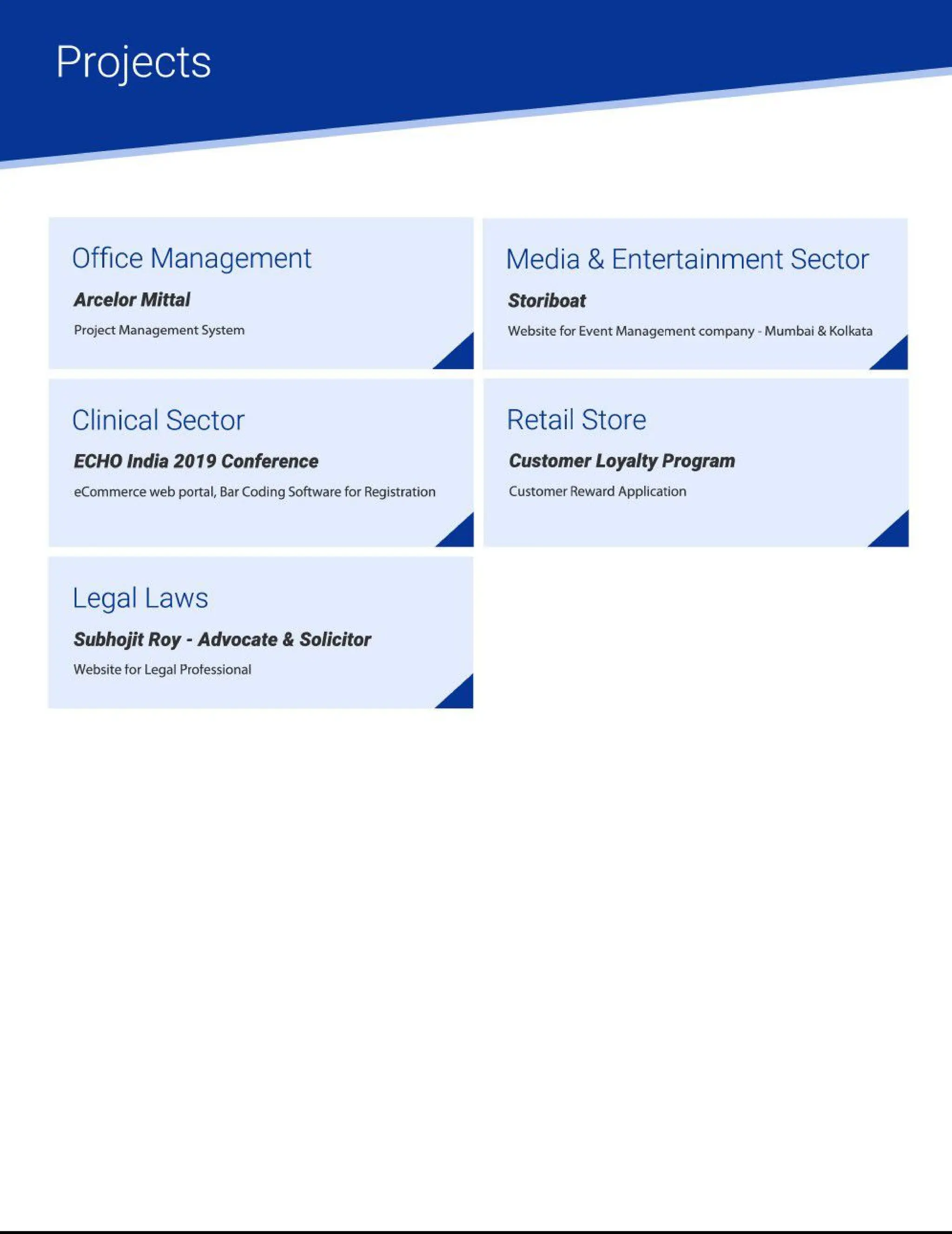 Microbase Infotech Profile.pdf