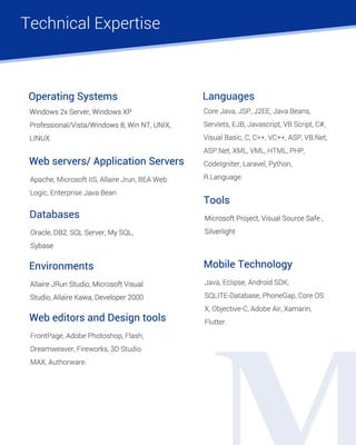 Microbase Infotech Profile.pdf
