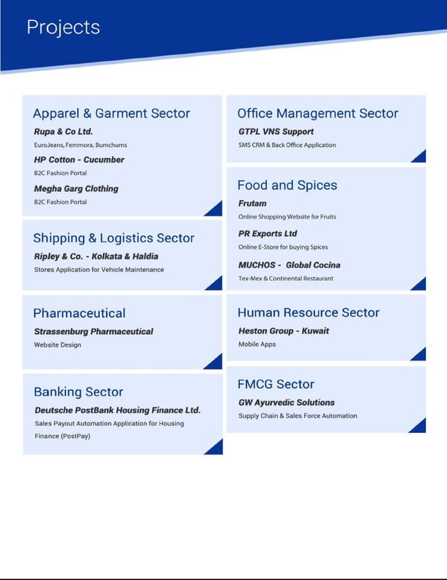 Microbase Infotech Profile.pdf