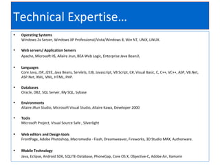 Microbase Profile | PPT | Computer Software and Applications | Computing