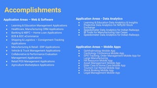 Microbase Infotech Profile | PPT