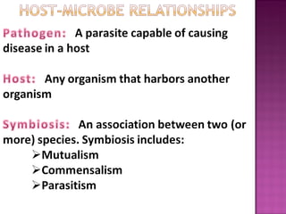 Microbe human interaction | PPT