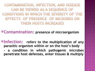 Microbe human interaction | PPT
