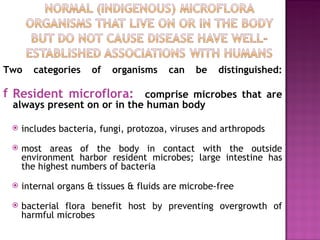 Microbe human interaction | PPT