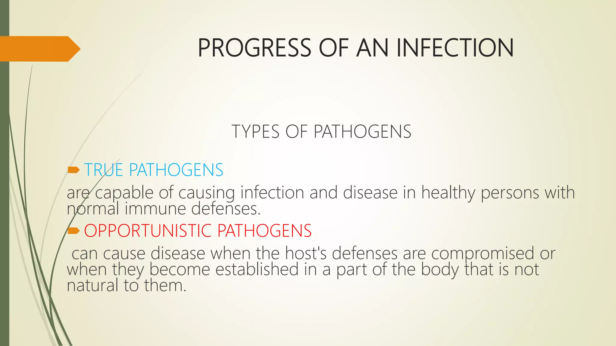 Microbe-Human Interactions: Infection and Disease | PPTX