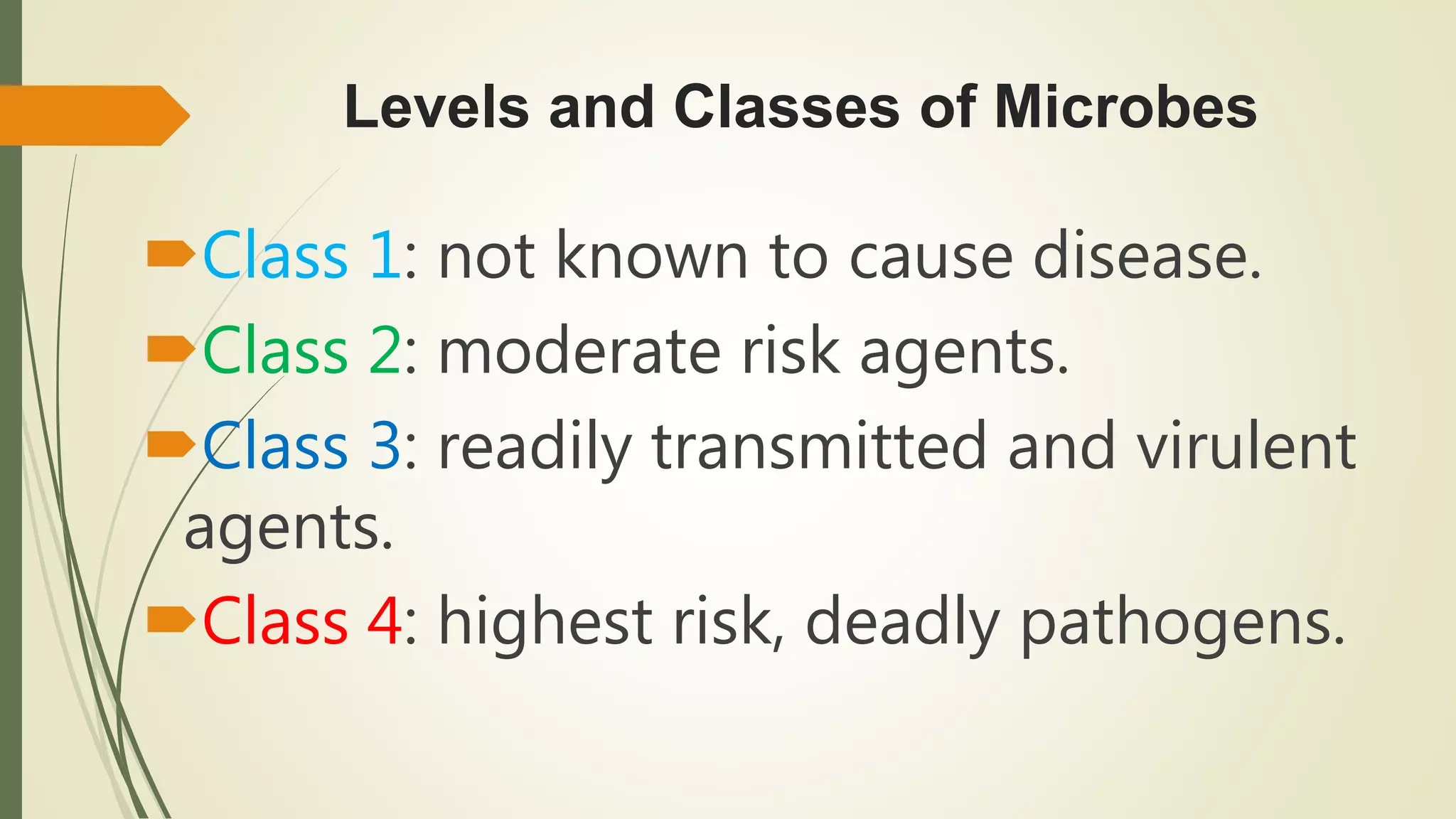 Microbe-Human Interactions: Infection and Disease | PPTX