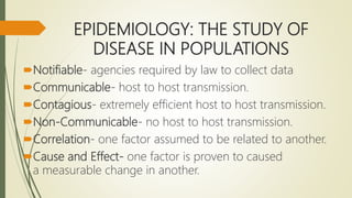 Microbe-Human Interactions: Infection and Disease | PPT