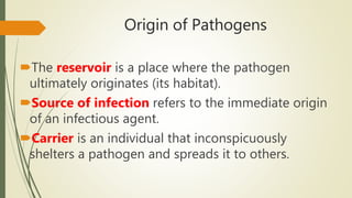 Microbe-Human Interactions: Infection and Disease | PPT