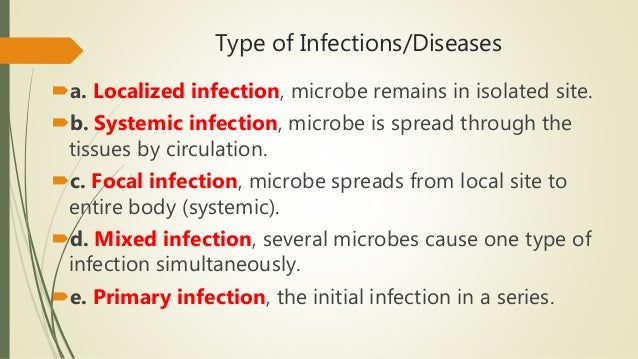 Microbe-Human Interactions: Infection and Disease
