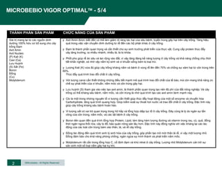 Microbebio organic probiotic products - Vietnamese - 02012021 | PPT