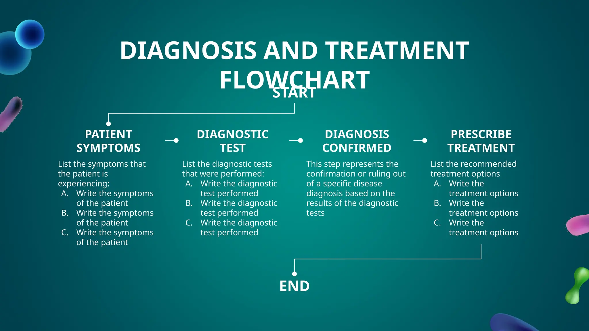 preparatory 1 unit 3 term1 lesson 3 microbes | PPTX