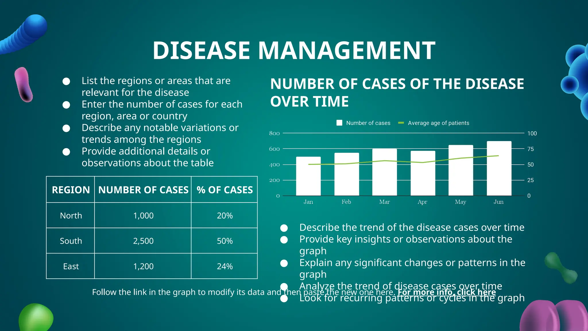 preparatory 1 unit 3 term1 lesson 3 microbes | PPTX