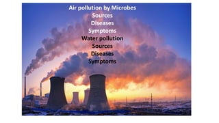 Microbes around us.pptx