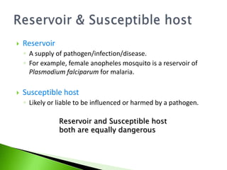Microbes and diseases | PPTX