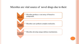 microbes in pharma-1.pptx micro in pharmaceutical | PPTX