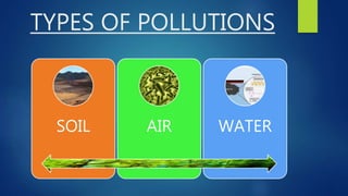 Microbes in pollution control | PPTX