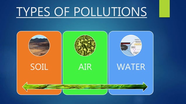 Microbes in pollution control | PPTX | Chemistry | Science