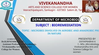 Microbes involved in aerobic and anaerobic process in nature .pptx