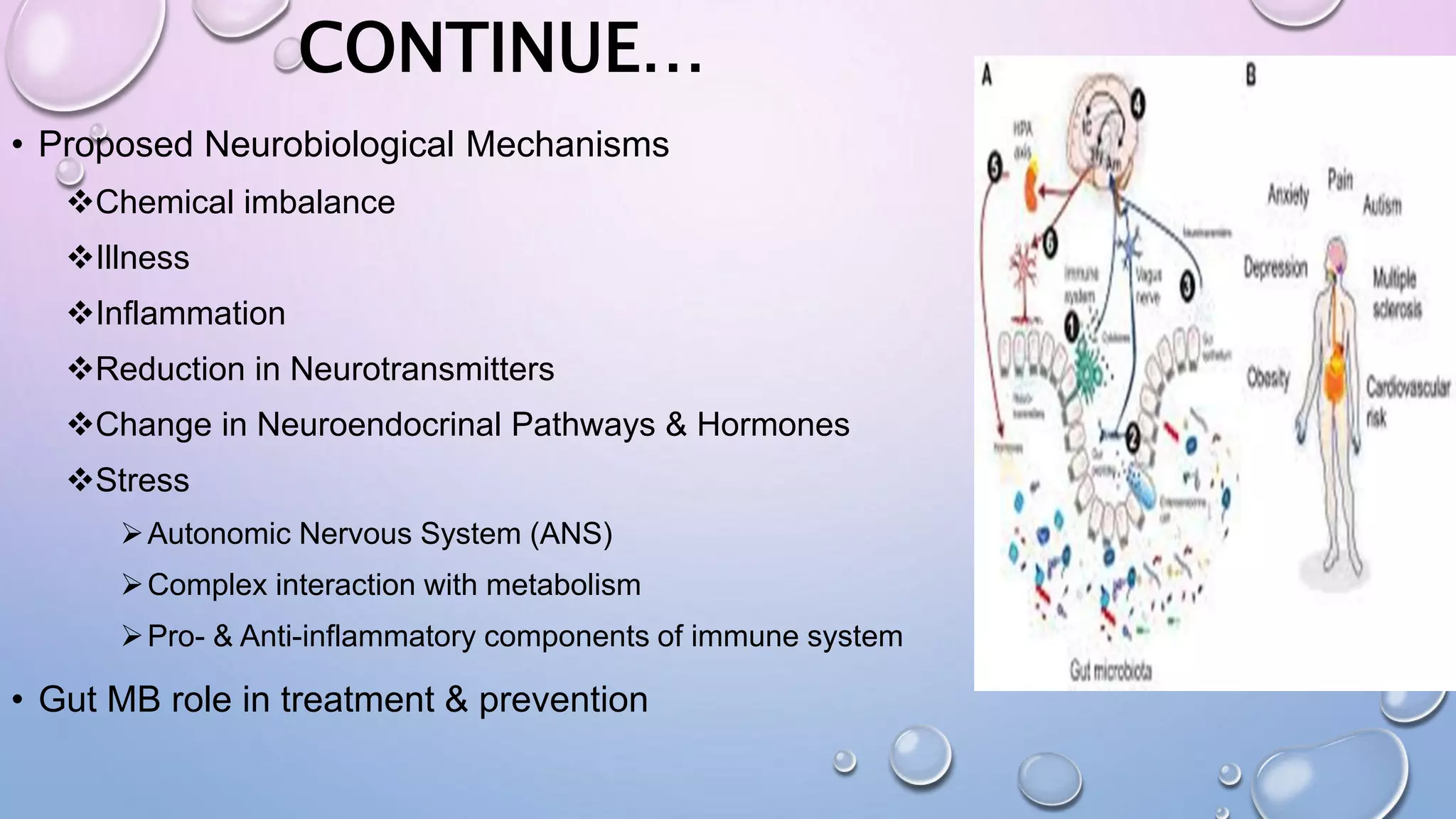 Microbes & Mental Health | PPTX