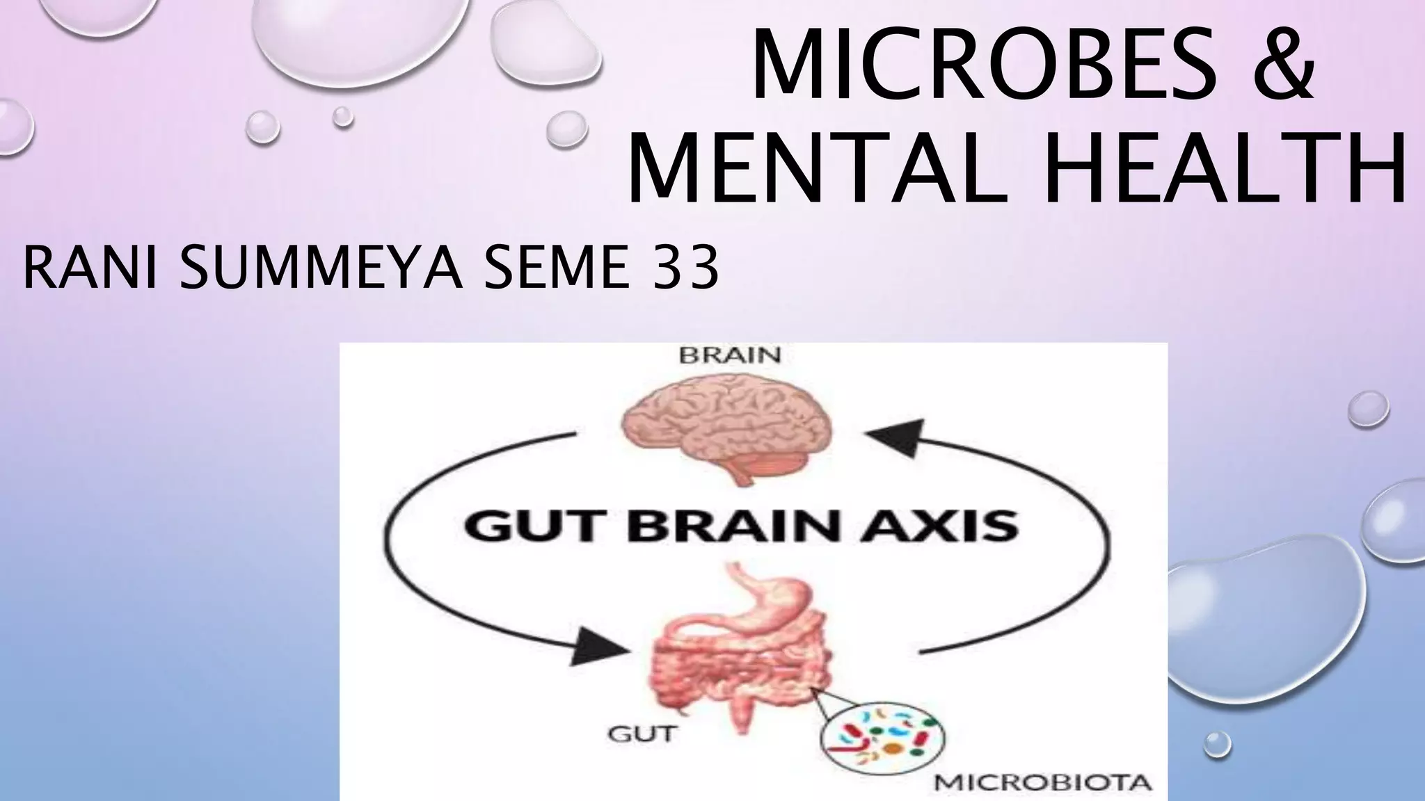 Microbes & Mental Health | PPTX