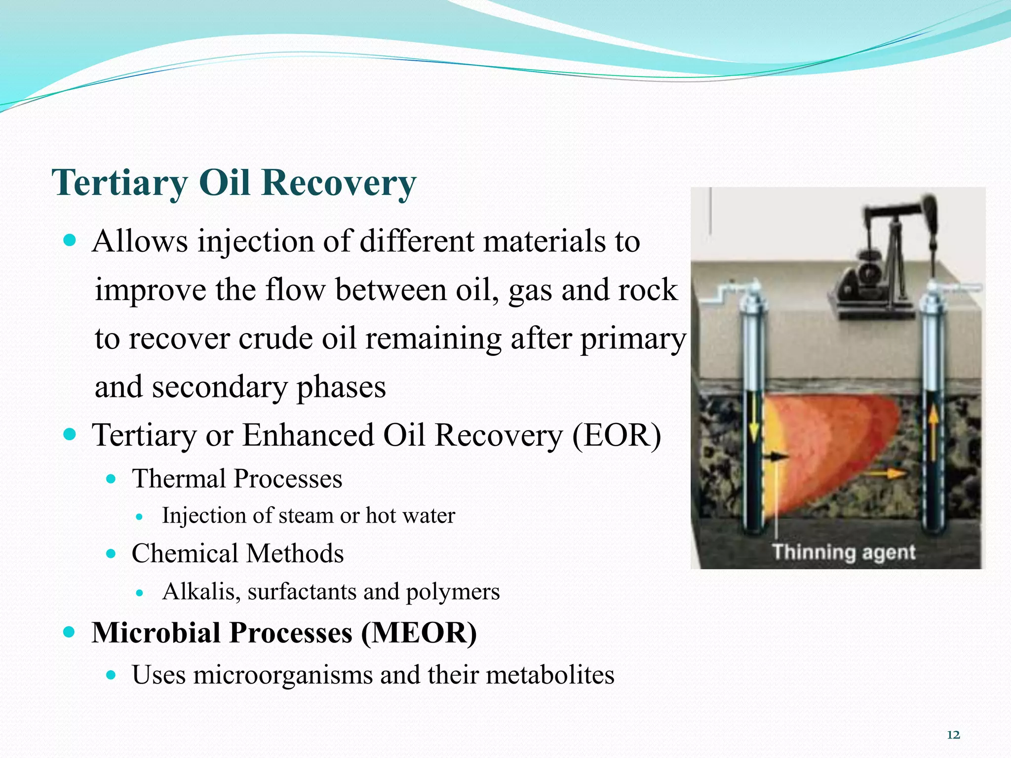 Microbial Enhance Oil Recovery | PPTX