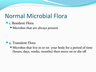 Microbial flora-of-the-human-body | PPT