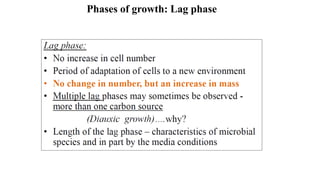 Microbial-Growth-Kinetics and it's applications | PPTX