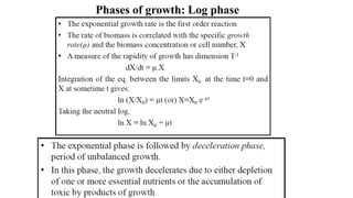 Microbial-Growth-Kinetics and it's applications | PPTX
