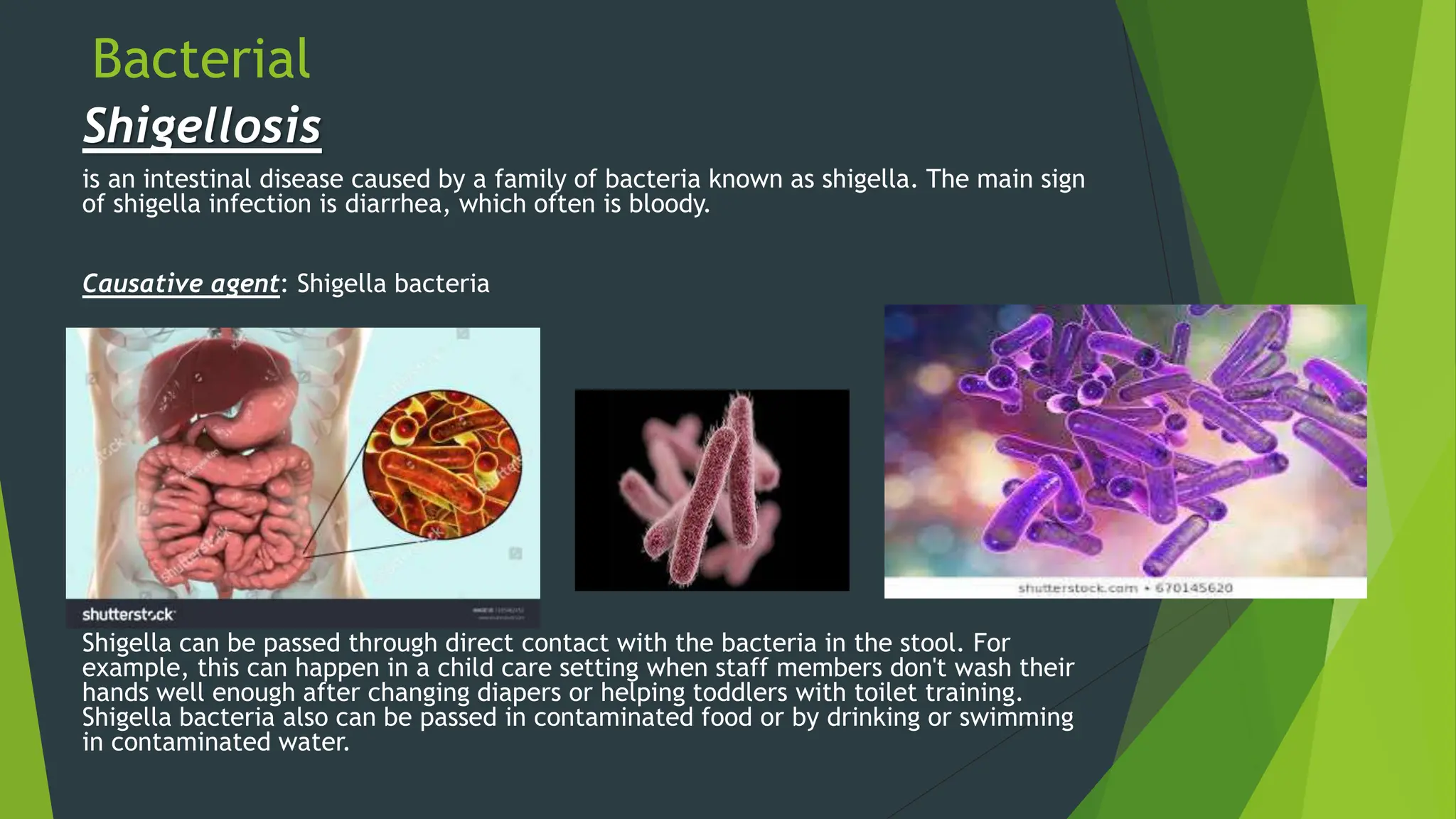 Microbial-infection-Digestive-System.pptx