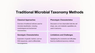 Microbial-Taxonomy-and-Tools.pptx